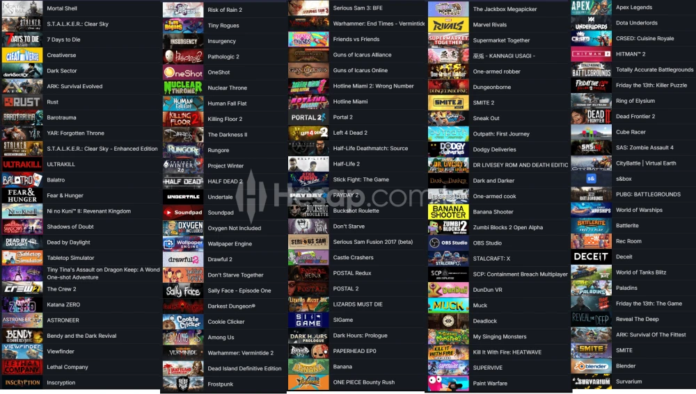 HizliTeslim - RUST Dead by Daylight Mortal Shell Creativerse 23000 TL ...